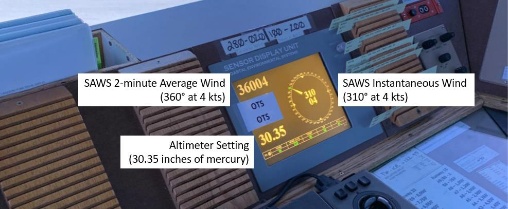 Define the Meaning and Operational Use of Instantaneous Wind Reports